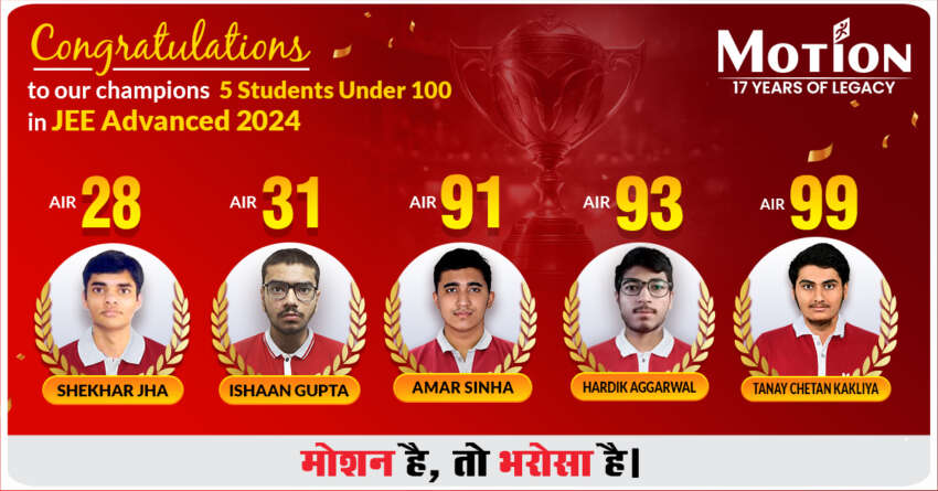 JEE Advanced Result 2024 Toppers Rank List, Scorecard Cutoff