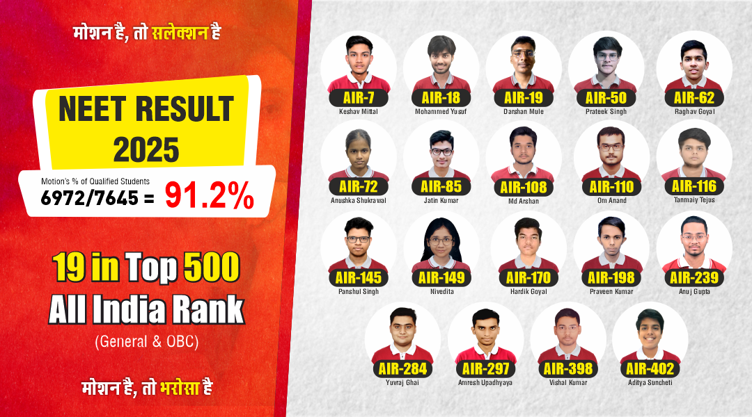 NEET Result 2025: Motion Students Shine with 91.2% Selection Rate