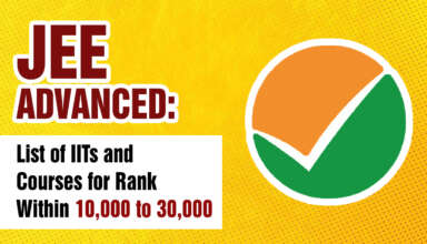 JEE Advanced rank wise IIT list | Motion Blog