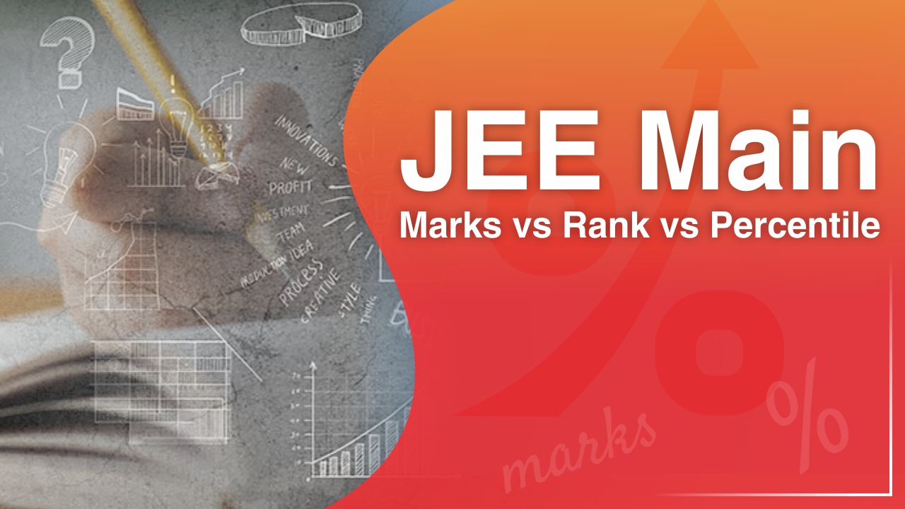 JEE Mains Marks vs Percentile vs Rank 2026 Calculate