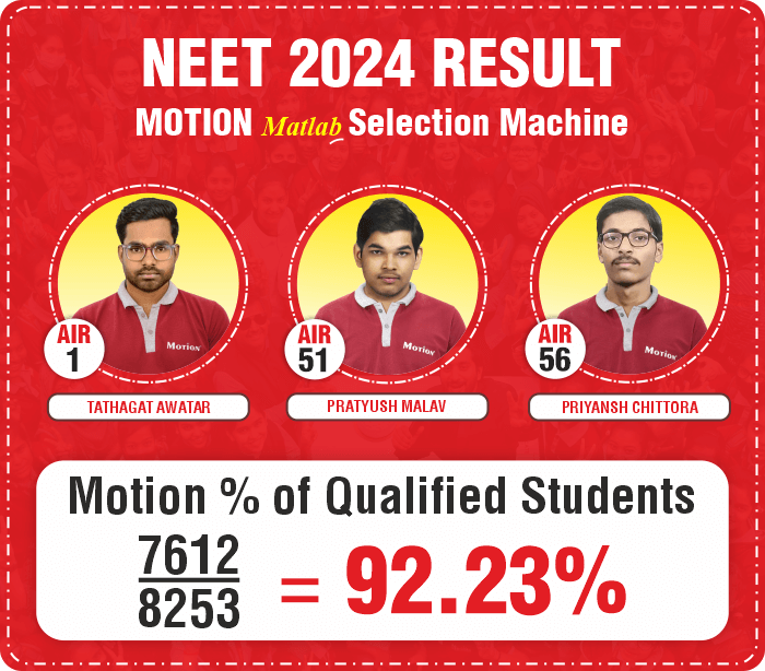 NEET 2021 Answer Key | NEET 2021 Solutions | Motion Kota