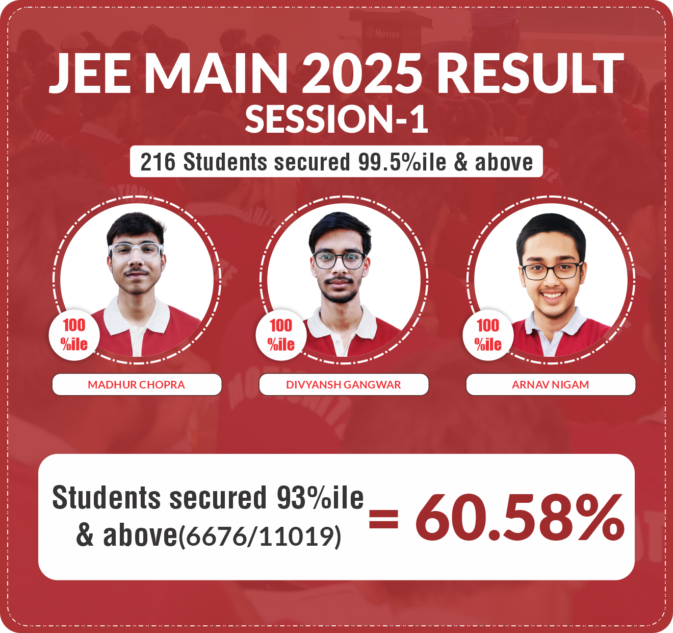 JEE Main 2020 Answer Key - Download JEE Main January 2020 Paper ...