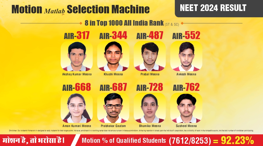 NEET 2024 Result | Motion Pre-Medical NEET Result 2024